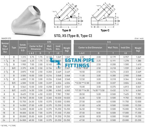 Steel Lateral Tee Estan Pipe Fittings Co Ltd
