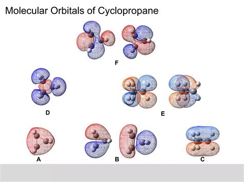 Using Molecular Orbital Theory To Explain Bonding In Cyclopropane Pptx