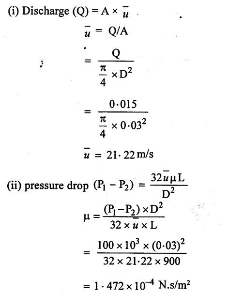 Flow Through Circular Conduits With Solved Example Problems Fluid Mechanics
