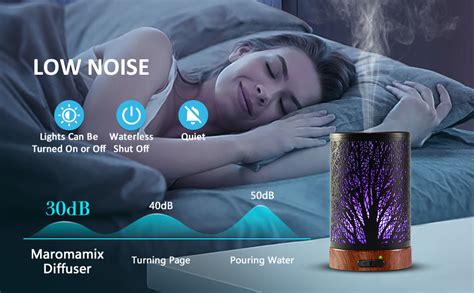 Oil Diffuser And Essential Oils Set Oil Diffuser 150ml With 6 Essential Oils Set