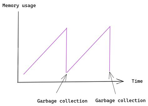 How Cloudflare Runs Prometheus At Scale
