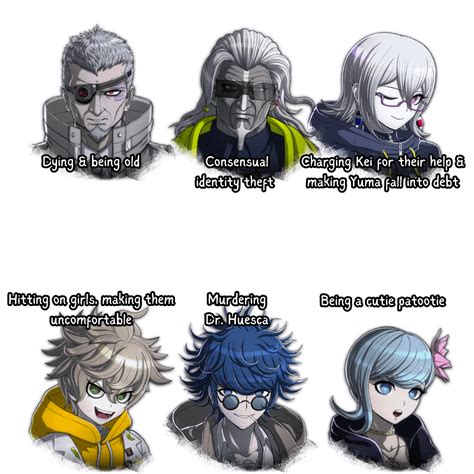 What Is The Worst Thing Makoto Kagutsuchi Has Done Last Character R Raincode