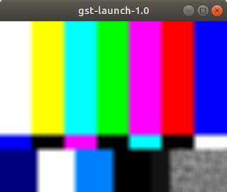 How To Write Gstreamer Plugin With Python LifeStyleTransfer