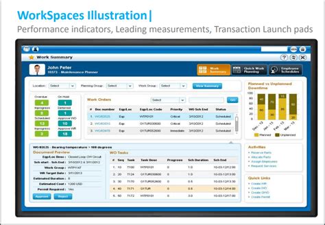 Ramco Erp Reviews Cost And Features Getapp Australia 2025