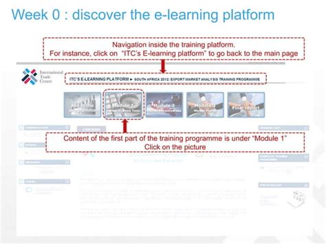 Welcome To Itc Export Market Research Training Programme Ppt