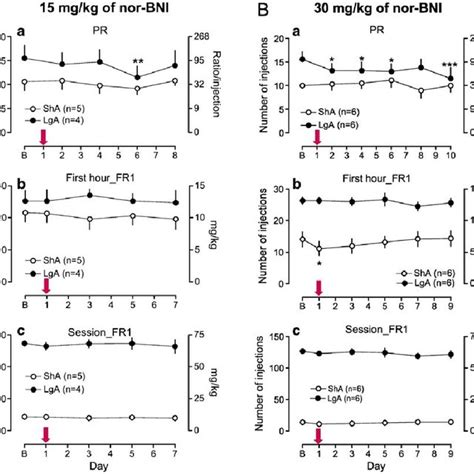 Opioid Receptor Binding Affinity K I And Antagonistic Potency K I