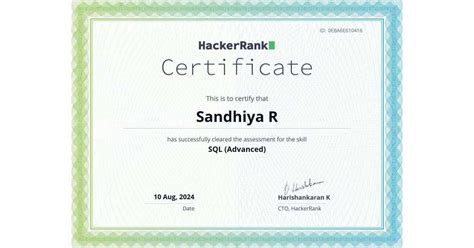 sandhiya r on linkedin hackerrank skill certificate