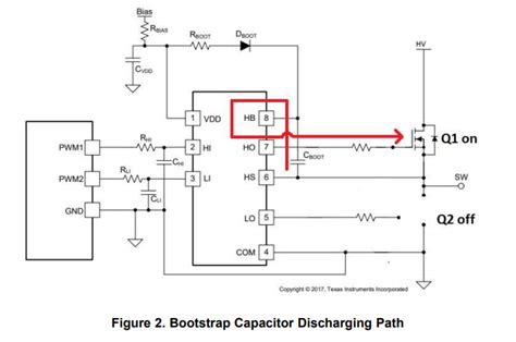 UCC PWM Signal Distorted At The IGBT S Gate Power Management Forum Power Management