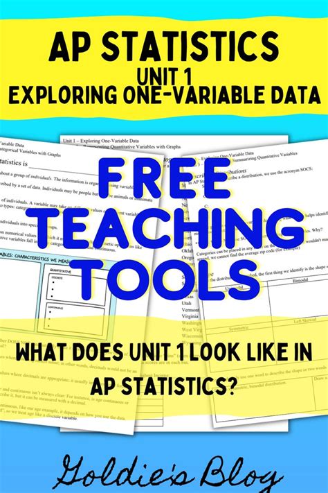 AP Statistics Unit Setting Up For Success