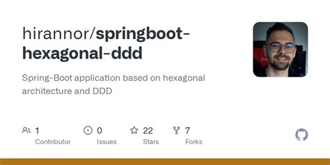 Github Hirannorspringboot Hexagonal Ddd Spring Boot Application