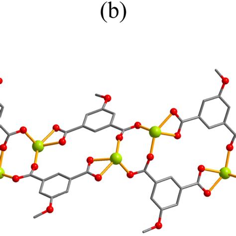 Structural Fragments Of 2 A Coordination Environment Around Mnii