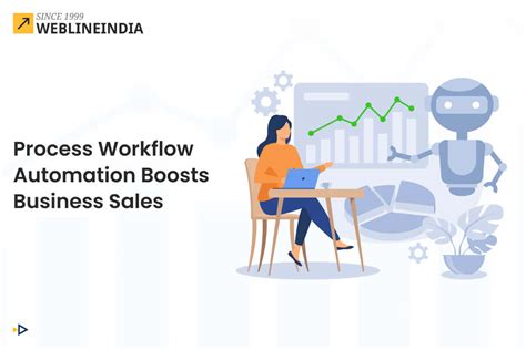 How Process Workflow Automation Boosts Your Business Sales