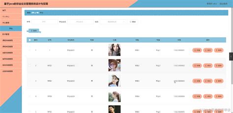 基于的毕业论文管理系统设计与实现源码开题软件工程论文中的系统实现主要写什么 Csdn博客