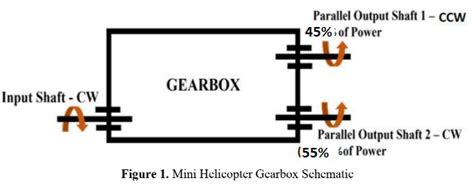 Solved The Following Is The Simplified Schematic Of A