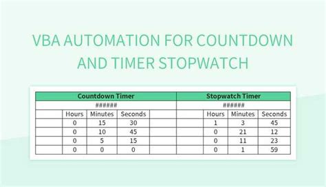VBA Automation For Countdown And Timer Stopwatch Excel Template Free Download Pikbest