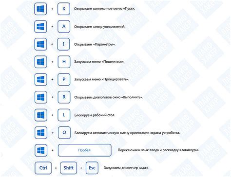 Windows 10 кнопка настроек