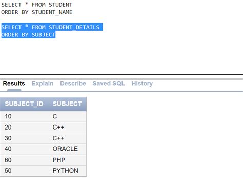 Normalization In Oracle Database Diksha Oracle Training Centre