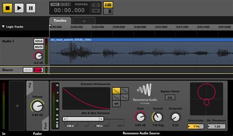 Resonance Audio Fmod