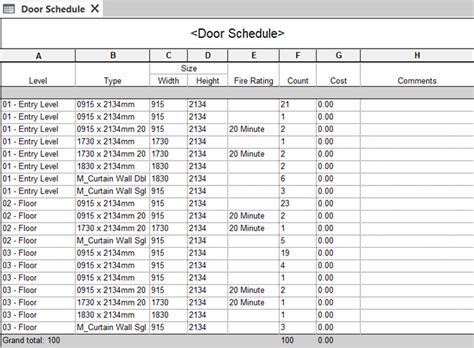 Door Schedule Template Revit
