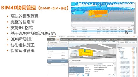 Oracle Aconex 企业官网