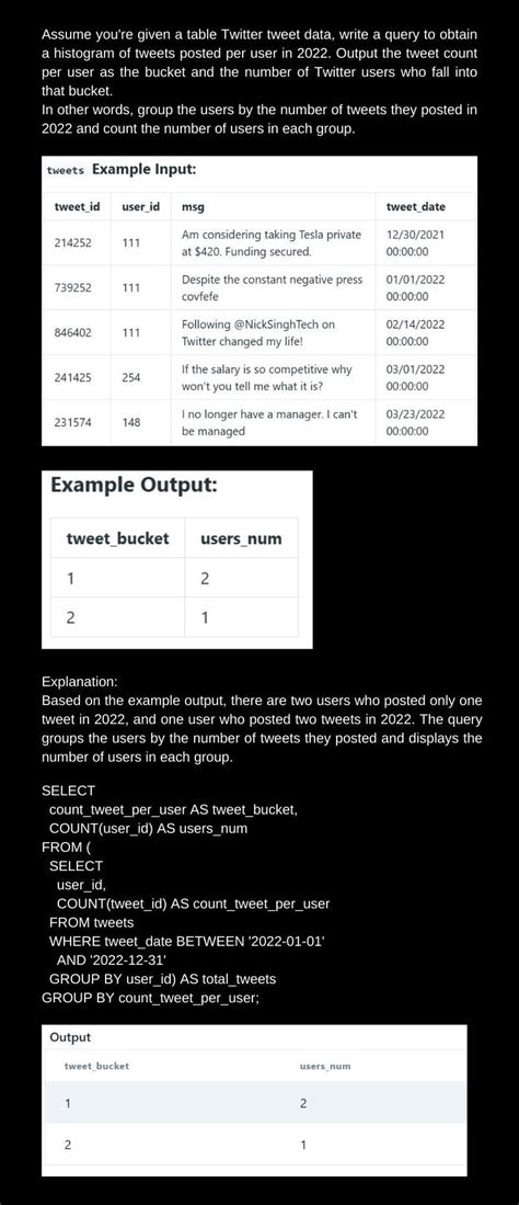 Akmal Azaki On Linkedin Twitter Sql Interview Question