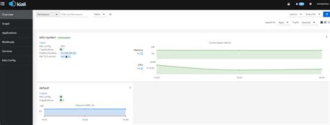 Istio教程一 安装 Istio 指月小筑探索云原生
