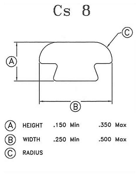 Cs 8 Custom Shape Nylaflow