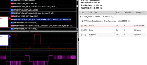 Epr Source And Sink Protocol Flow With Grl Usb Pd C2 Epr