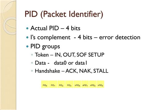 USB PHYISICAL LAYER PROTOCOL ENGINE LAYER APPLICATION LAYER Ppt Download