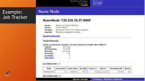 Developing A Map Reduce Application Pptx Computer Software And Applications Computing
