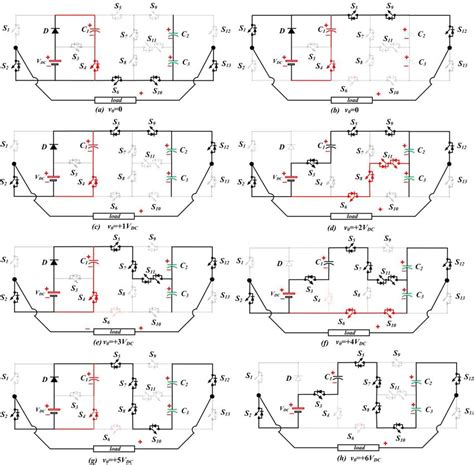 Positive Half Cycle Operating States And C 1 Are Connected In Series To