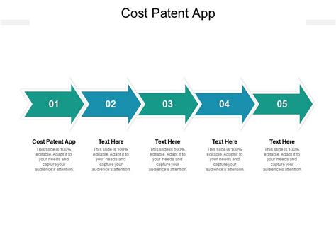 Cost Patent App Ppt Powerpoint Presentation Ideas Diagrams Cpb Presentation Graphics