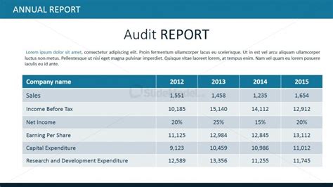 PowerPoint Table For Audit Report SlideModel