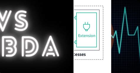 List Aws Serverless Curated By Andrew Northrup Medium