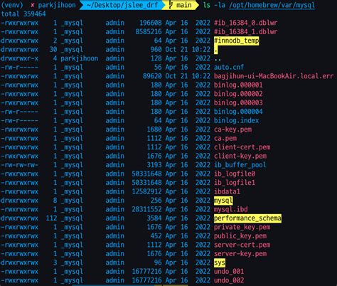 Mysql Pid Error