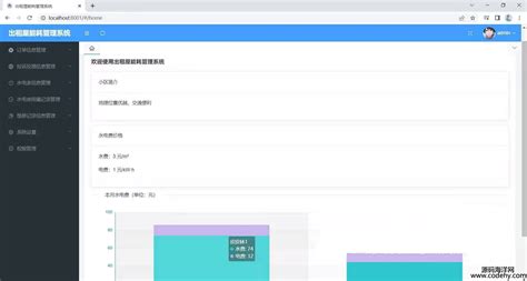 5430 基于SpringBoot的出租屋能耗管理系统Java项目源码vue项目源码管理系统源码 源码海洋网