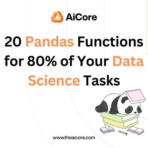 Rokia Abdelaziz On Linkedin Datascience Pandas
