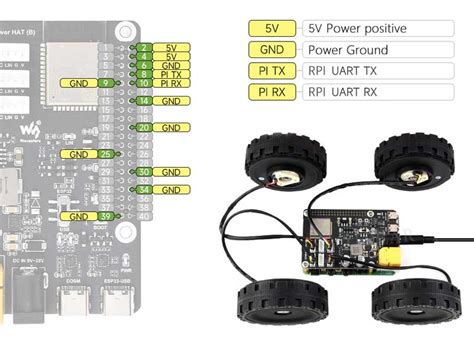 WiFi Wireless ESP32 DDSM Motor Driver HAT For Direct Drive Servo Hub Motors For Raspberry Pi