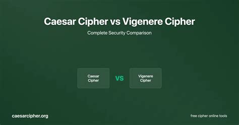Caesar Cipher Vs Vigenere Cipher Complete Security Comparison