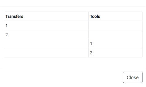 How Can I Create A Nested Json Webservice In C Stack Overflow