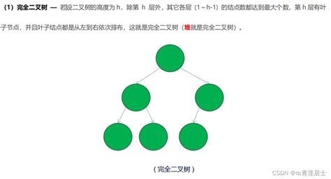 数据结构 — 二叉排序树的实现csdn青莲居士 Csdn博客 数据结构 — 二叉排序树的实现csdn青莲居士 Csdn博客