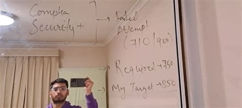 Passed Comptia Security Exam With Learnings Abhinav Manohar Posted On The Topic Linkedin