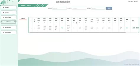 django交通事故处理系统 程序 开题报告 CSDN博客