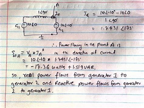 generator synchronizing current
