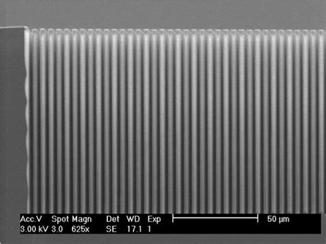 Figure 3 From Towards Microstructures With Ultrahigh Aspect Ratio And Verticality In Deep