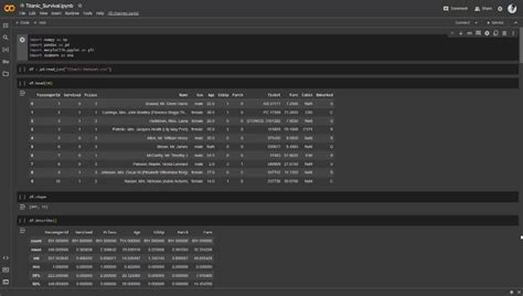 Completed Data Science Internship At Codsoft Krishnendu Pal Chaudhuri