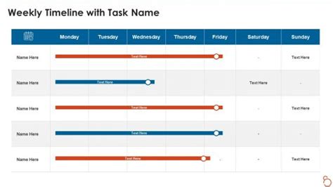 Weekly Timeline With Task Powerpoint Templates Slides And Graphics