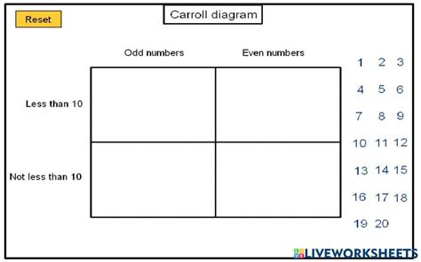 Sort Numbers In Carroll Diagram