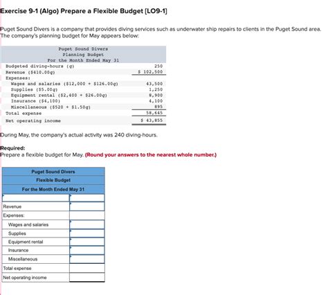 solved exercise 9 1 algo prepare a flexible budget [lo9 1]