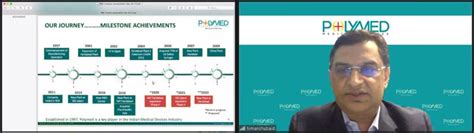 Poly Medicure Ltd On Linkedin Our Managing Director Mr Himanshu Baid